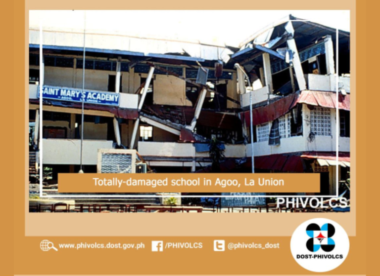 10 Most Destructive Eruptions & Earthquakes In The Philippines - VisMin.ph